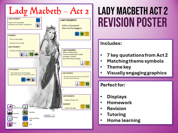 Lady Macbeth Act 2 Revision Poster – EnglishGCSE.co.uk