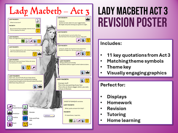 Lady Macbeth Act 3 Revision Poster – EnglishGCSE.co.uk