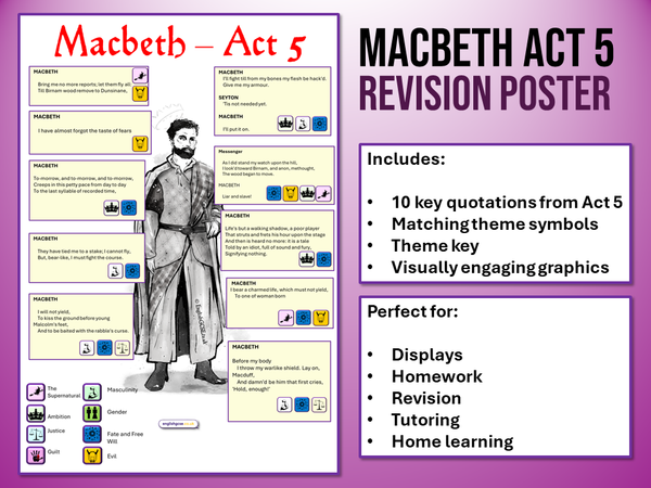 Macbeth Act 5 Revision Poster – EnglishGCSE.co.uk