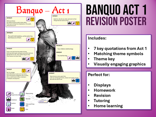 Banquo Act 1 Poster Macbeth – EnglishGCSE.co.uk