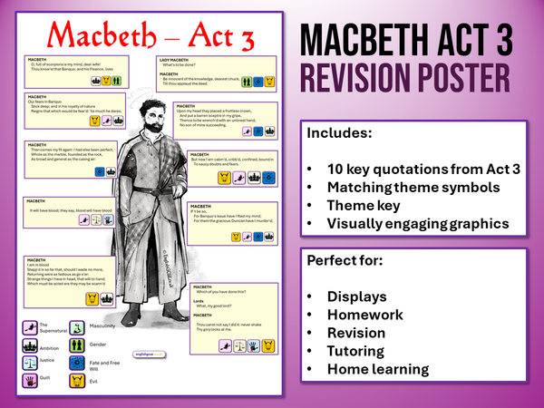 Macbeth Act 3 Display Poster – EnglishGCSE.co.uk