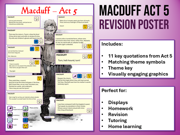 Macduff Act 5 Poster Macbeth – EnglishGCSE.co.uk