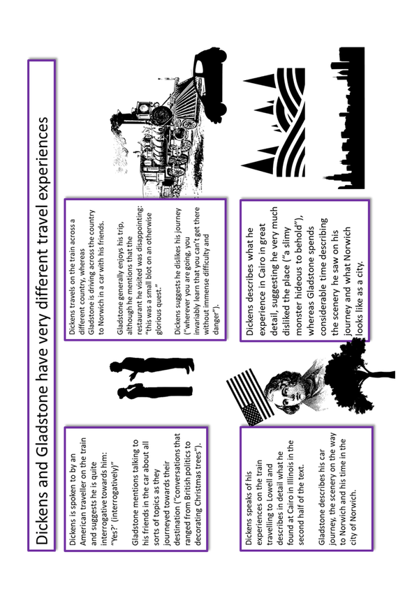 AQA English Language Paper 2 Cover Pack and Revision Guide ...