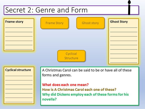 A Christmas Carol Escape Room / Adventure – EnglishGCSE.co.uk