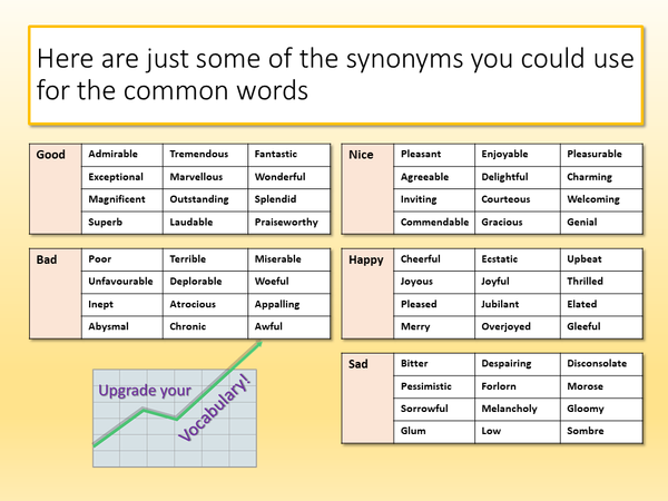 Hip Hop Vocabulary – EnglishGCSE.co.uk