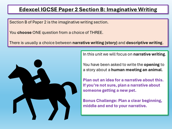 Edexcel IGCSE English Language Paper 2 Imaginative Writing ...