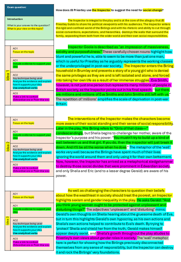 An Inspector Calls Essay Structure Strips – EnglishGCSE.co.uk