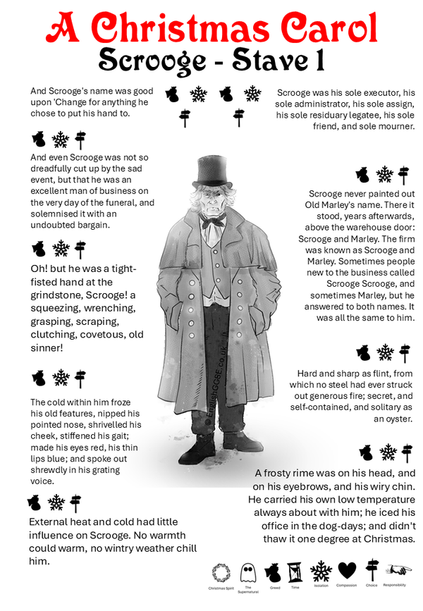 A Christmas Carol Scrooge Revision Posters – EnglishGCSE.co.uk