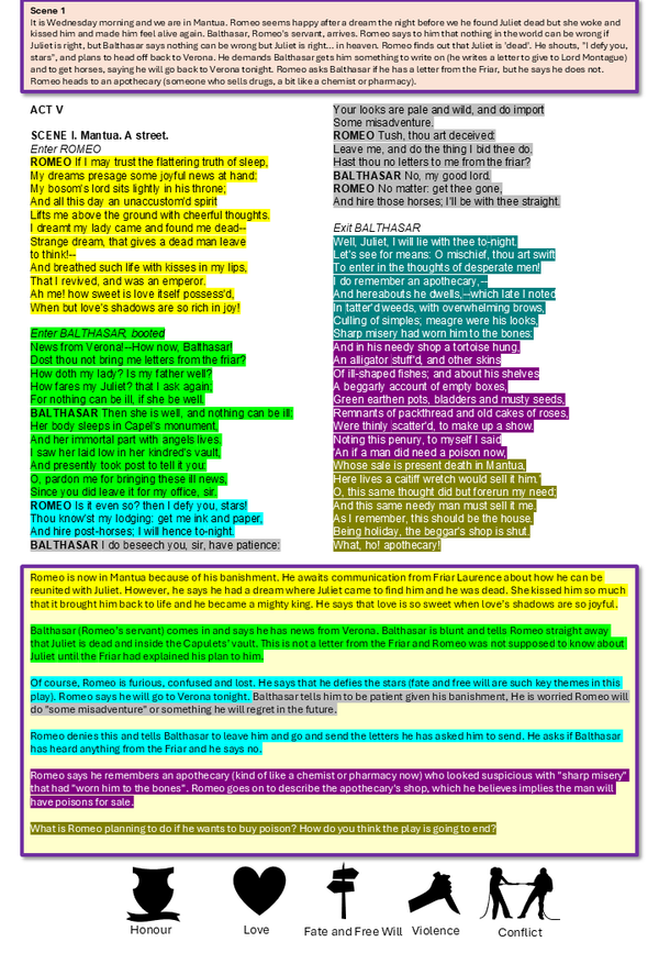 Romeo and Juliet Annotated - Full Play – EnglishGCSE.co.uk