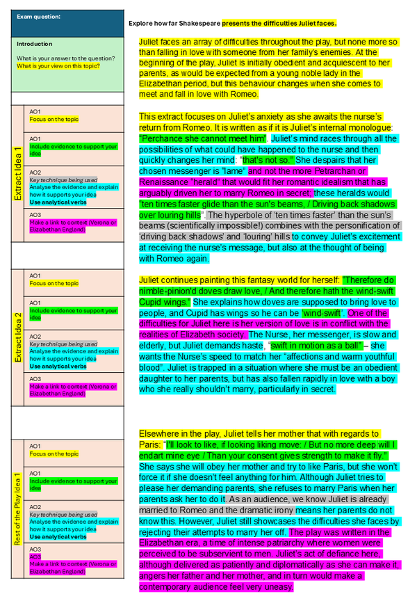 Romeo and Juliet Essay Structure Strips – EnglishGCSE.co.uk