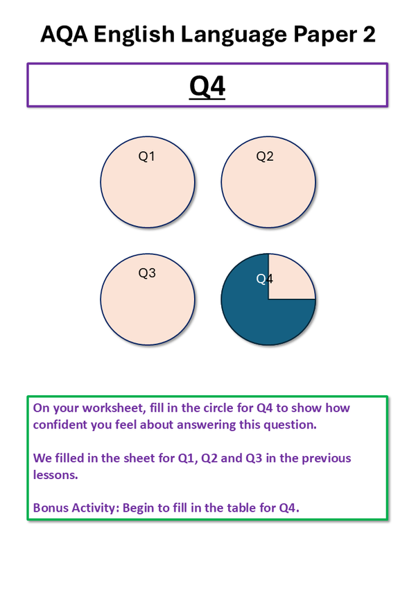 AQA English Language Paper 2 Section A Revision Guide – EnglishGCSE.co.uk