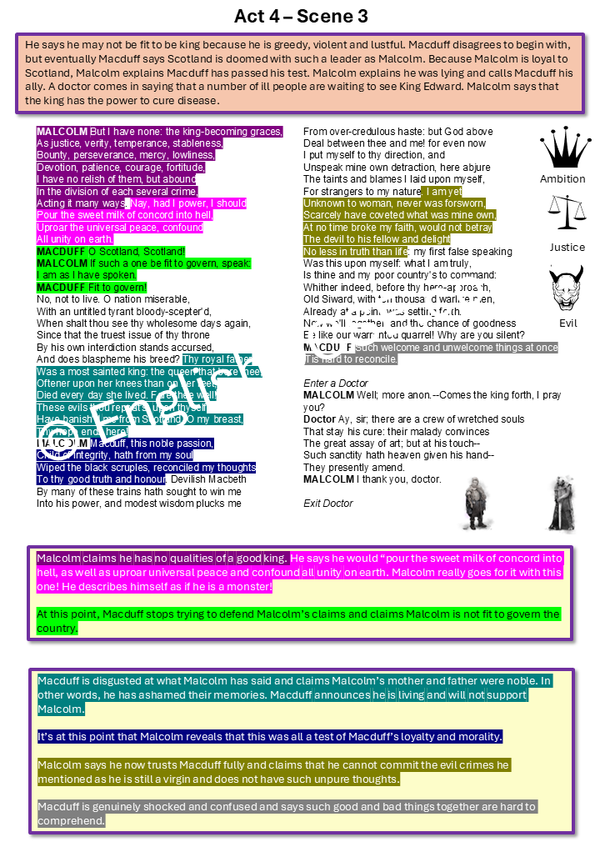 Macbeth Act 5 Annotated – EnglishGCSE.co.uk