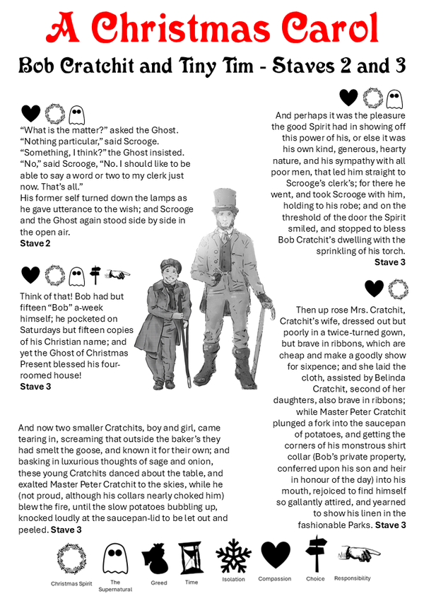 A Christmas Carol Bob Cratchit and Tiny Tim Posters – EnglishGCSE.co.uk