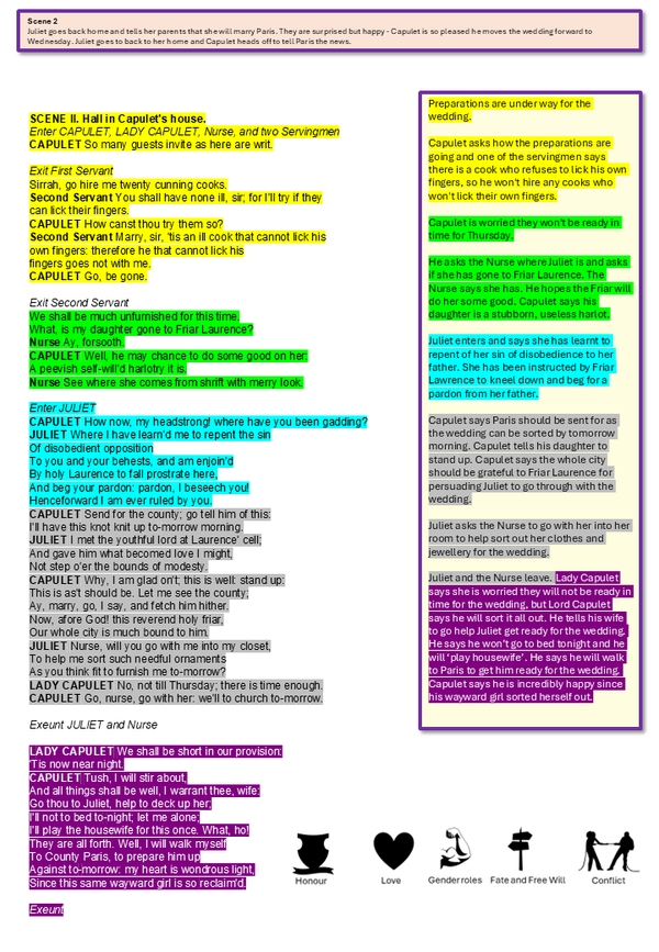 Romeo and Juliet Act 4 Annotated – EnglishGCSE.co.uk
