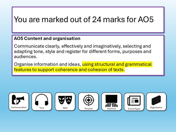 AQA English Language Paper 2 Q5 2026 Structure in Articles ...