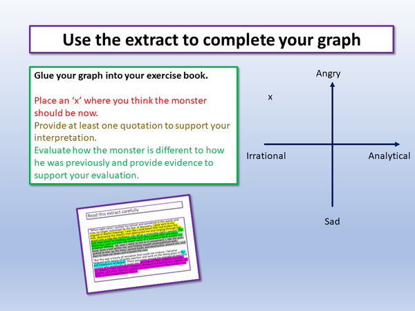 Frankenstein Chapter 16 – EnglishGCSE.co.uk