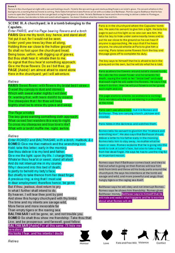 Romeo and Juliet Act 5 Annotated – EnglishGCSE.co.uk