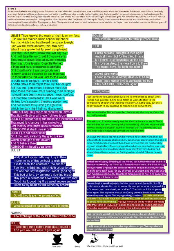 Romeo and Juliet Act 2 Annotated – EnglishGCSE.co.uk
