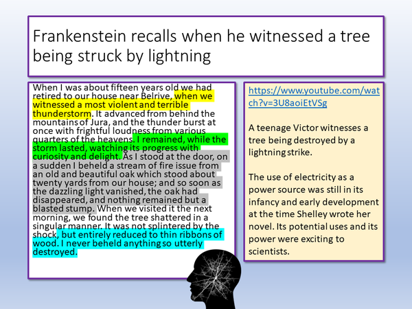 Frankenstein Chapter 3 – EnglishGCSE.co.uk