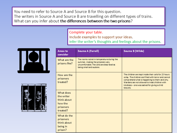 AQA English Language Paper 2 Section A 2026 Q2 Summary – EnglishGCSE.co.uk