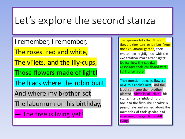 I Remember I Remember – EnglishGCSE.co.uk