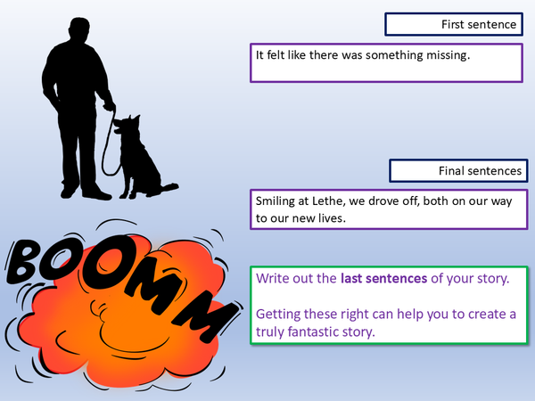 AQA English Language Paper 1 Q5/Section B Creative Writing Planning 20 ...