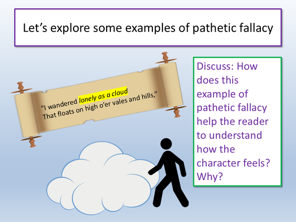 AQA English Language Paper 1 Q5/Section B Pathetic Fallacy 2026 ...