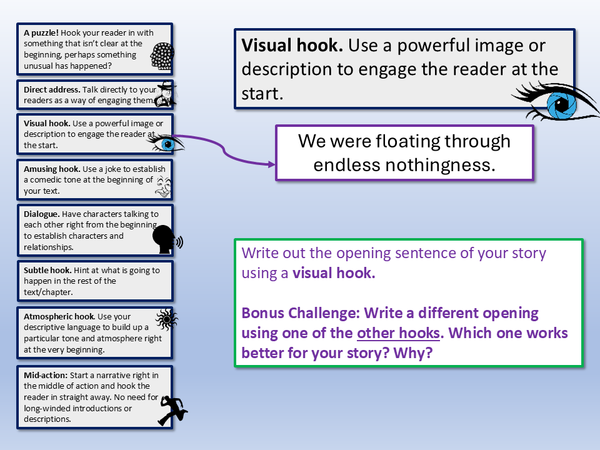 AQA English Language Paper 1 Q5/Section B Planning a Narrative ...