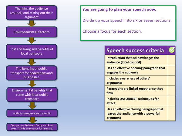 AQA English Language Paper 2 Q5/Section B 2026 Structure and Organisat ...