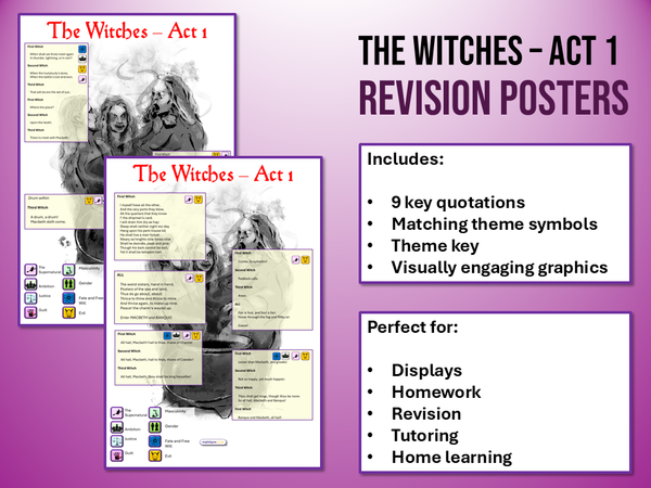 The Witches Macbeth Poster – EnglishGCSE.co.uk