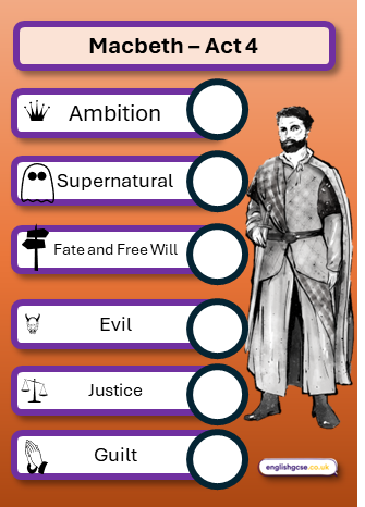 Macbeth Revision Game - Trading Cards – EnglishGCSE.co.uk