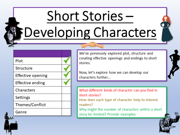Creative Writing Character Development – EnglishGCSE.co.uk