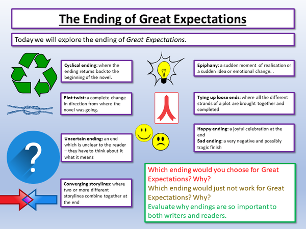 Great Expectations Ending – EnglishGCSE.co.uk