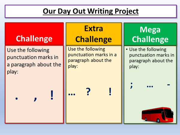 Our Day Out Creative Writing – EnglishGCSE.co.uk