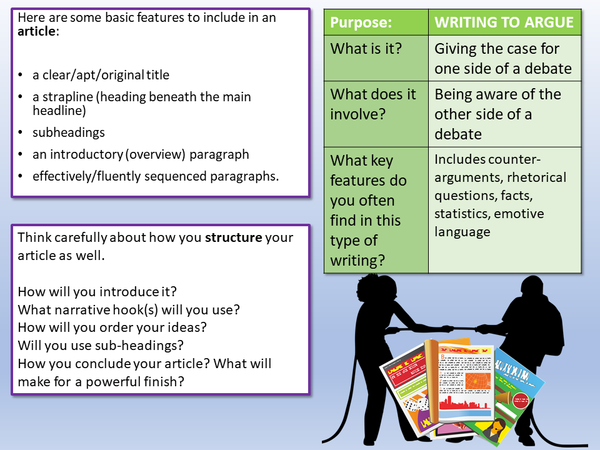 Non-Fiction Writing Assessment – EnglishGCSE.co.uk