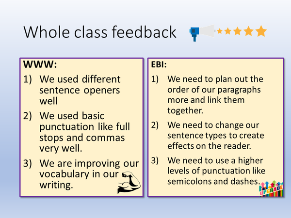 Creative Writing Assessment Review – EnglishGCSE.co.uk