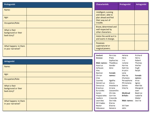 Myths and Legends Assessment – EnglishGCSE.co.uk