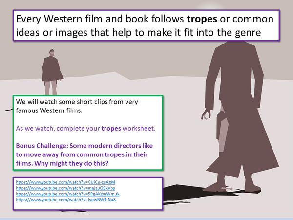 Creative Writing Genre – EnglishGCSE.co.uk