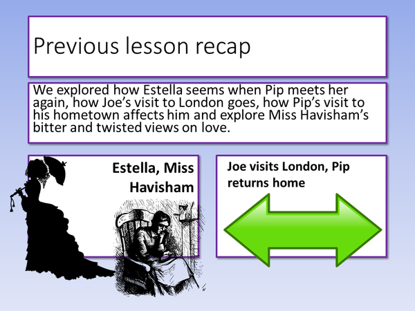 Great Expectations Chapters 32, 33 and 34 – EnglishGCSE.co.uk