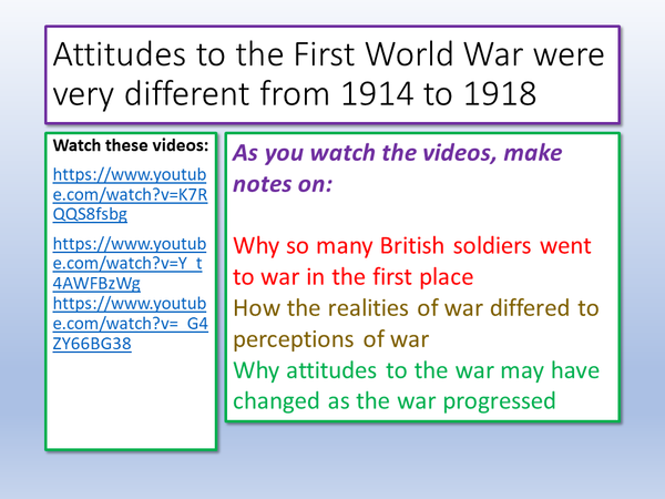 Rupert Brooke The Soldier Poetry – EnglishGCSE.co.uk