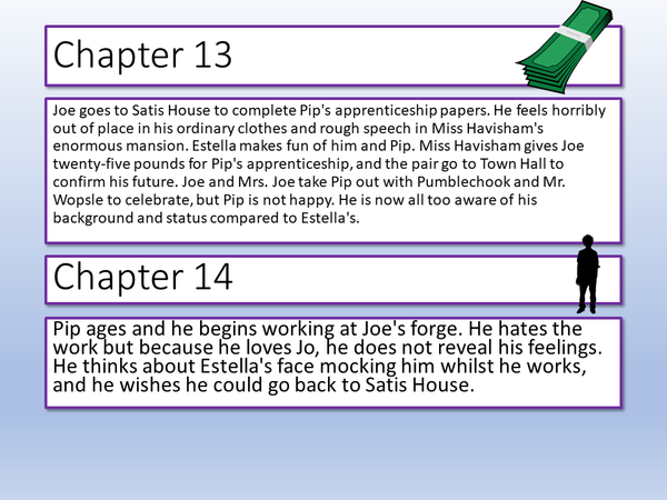 Great Expectations Chapters 15, 16 and 17 – EnglishGCSE.co.uk