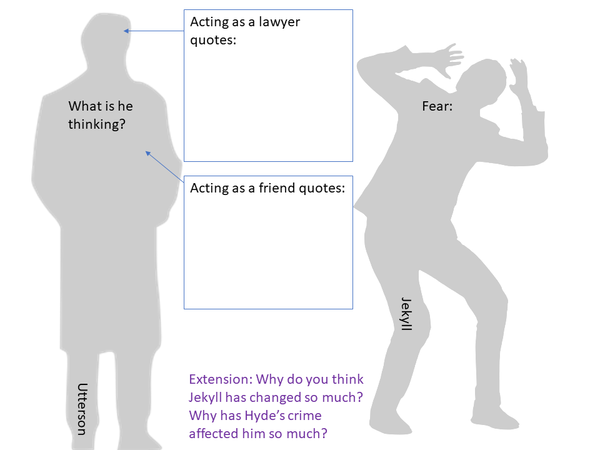 Jekyll and Hyde Chapter 5 – EnglishGCSE.co.uk