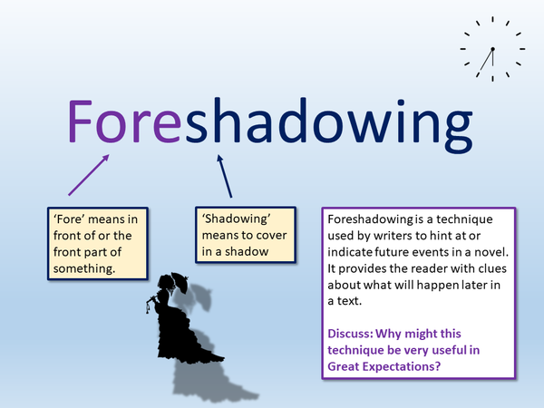 Great Expectations Chapters 32, 33 and 34 – EnglishGCSE.co.uk