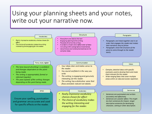 Creative Writing Assessment – EnglishGCSE.co.uk