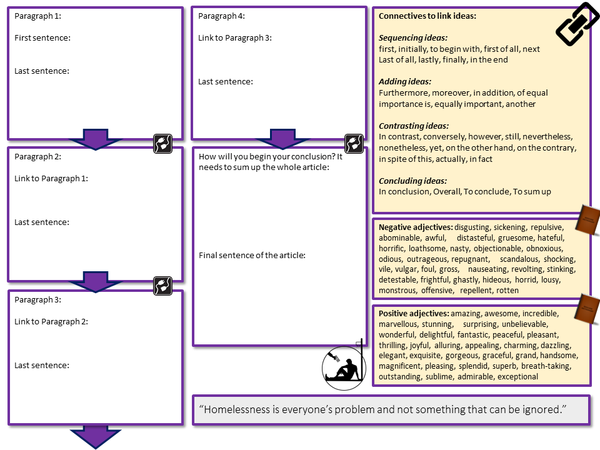 Non-Fiction Writing Assessment – EnglishGCSE.co.uk