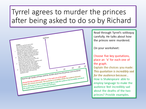 Richard III Act 4 Scene 2 – EnglishGCSE.co.uk