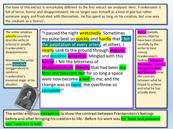 Science Fiction Narrative Perspectives – EnglishGCSE.co.uk