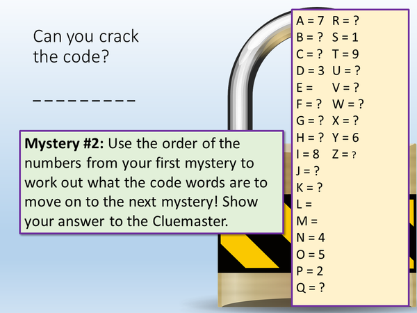 Science Fiction Escape Room – EnglishGCSE.co.uk