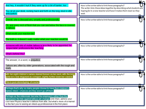 Non-Fiction Writing - Paragraphing for Effect – EnglishGCSE.co.uk