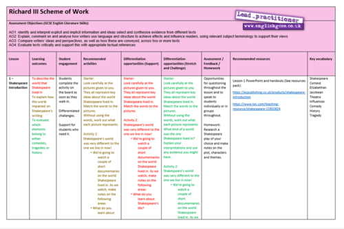 Richard III Scheme of Work Document – EnglishGCSE.co.uk